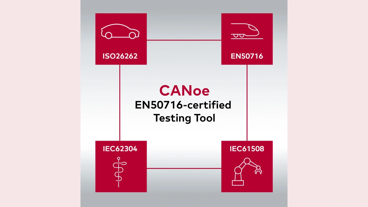 CANoe-Plattform erhält Safety-Zertifizierung - Automotive > Software ...