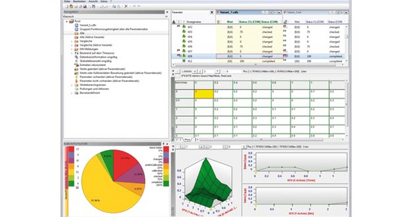 Mit CDM Studio Kalibrierdaten effizient bearbeiten - Software + Tools ...