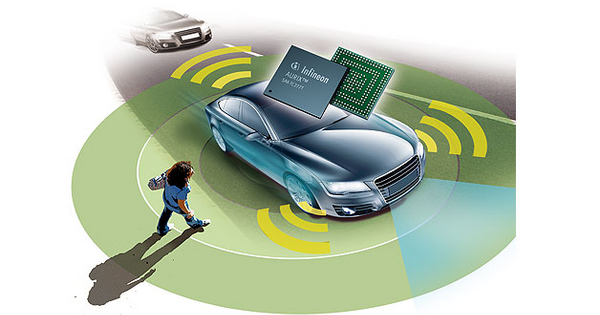 Fehlertolerante Systeme im Fahrzeug – von "fail-safe" zu "fail ...