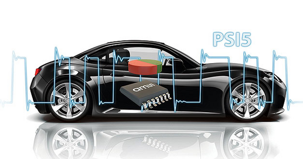 Magnetischer Positionssensor mit PSI5-Schnittstelle - Automotive ...