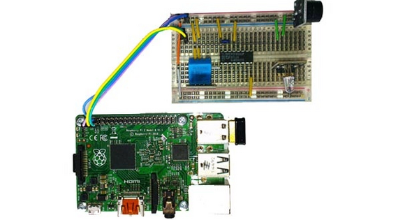 Raspberry Pi und I/Os mit Python programmieren - Hardware - Elektroniknet