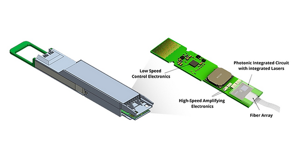 DFB-Laser über Standard-Prozess integriert - Halbleiter - Elektroniknet