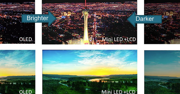 FALD-Displays vor dem Durchbruch - Displays - Elektroniknet