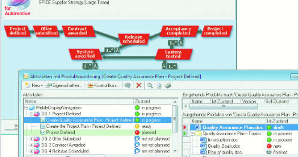 microTOOL: Neues Tool für Automotive SPICE - Software + Tools ...